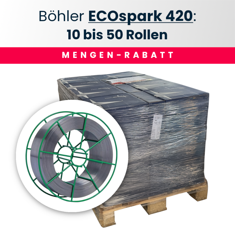 Schutzgas-Schweißdraht Böhler ECOspark 420, G3Si1 (= SG 2) | 0,8 bis 1,2 mm Ø | lagengespult, 16 ...